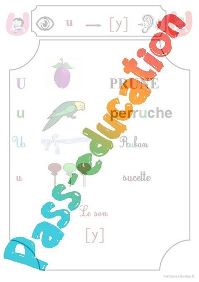 Le son [y] – Cp – Etude des sons – Lecture – Cycle 2 – PDF à imprimer ...