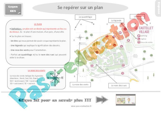 Evaluation et bilan au Ce2 sur se repérer sur un plan avec les ...