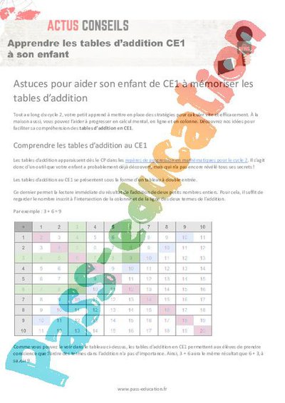 Apprendre les tables d’addition CE1 à son enfant par Pass-education.fr ...
