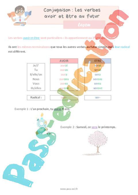 Les verbes avoir et être au futur – Leçon de conjugaison pour le ce2 ...