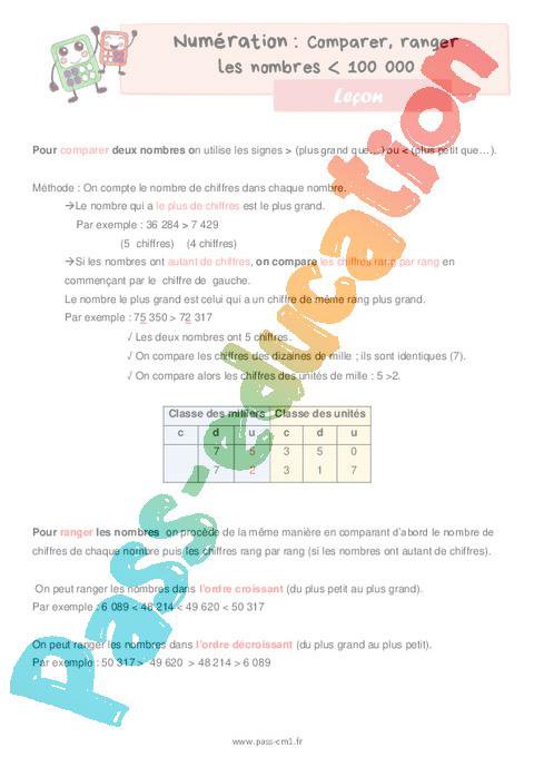 Comparer, ranger les nombres inférieur à 100 000 – Leçon de numération ...