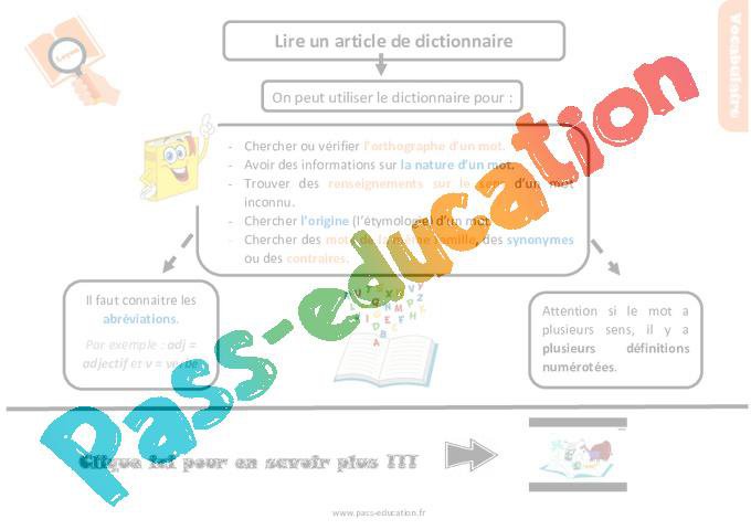 Lire un article de dictionnaire au Cm1 – Leçon, trace écrite – Cycle 3 ...