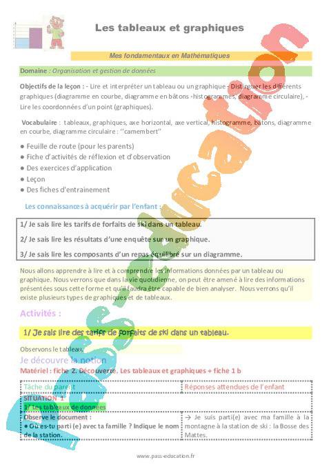 Les tableaux et graphiques – cm1 – cm2 – 6ème – segpa – erea ...