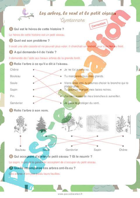 Les arbres, le vent et le petit oiseau – Conte – Ce1 – Lecture ...