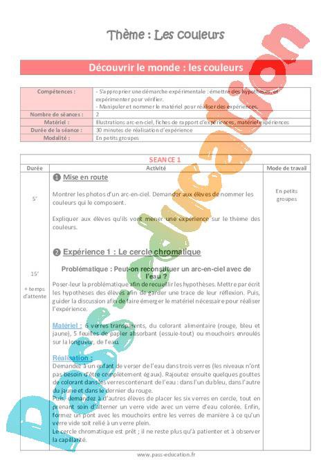 Découvrir le monde – Les couleurs – MS de maternelle – Séquence ...