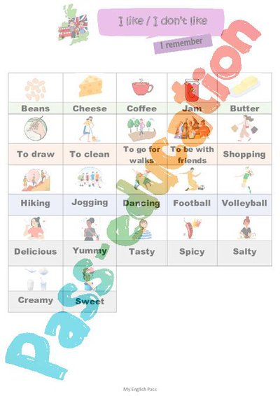 I like / I don’t like – Leçon d’anglais CE2 – CM1 – Séquence 12 – My ...