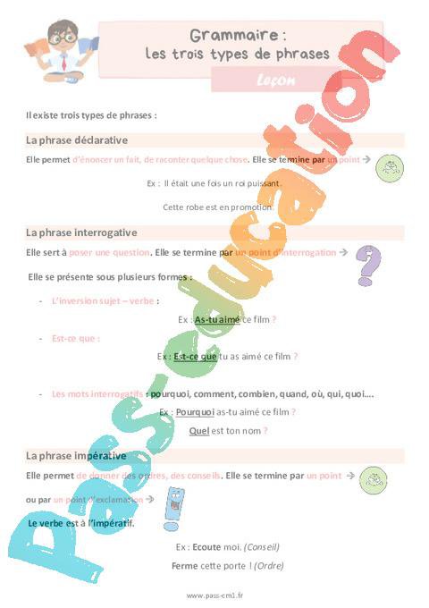 Les trois types de phrases (déclarative, interrogative et impérative ... Les trois types de phrases (déclarative, interrogative et impérative ...