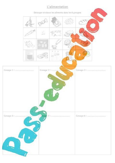 Classer les aliments – Exercices – Ce2 – Cm1 – Cm2 – Sciences – Cycle 3 ...