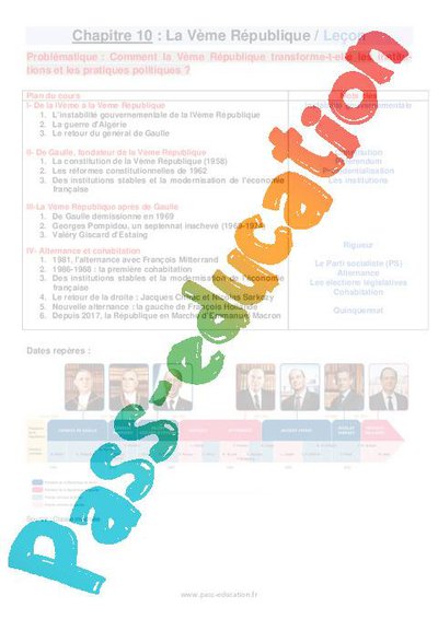 La Vème République – 3ème – Cours – Cycle 4 – PDF à imprimer par Pass ...