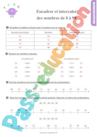 Evaluation avec le corrigé pour le Ce1 – Encadrer, intercaler des ...