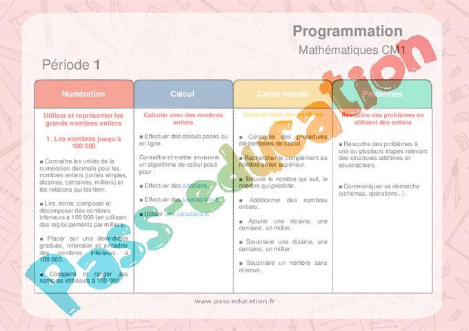 Mathématiques (Numération, Calcul, Calcul Mental, Problèmes) – Cm1 ...