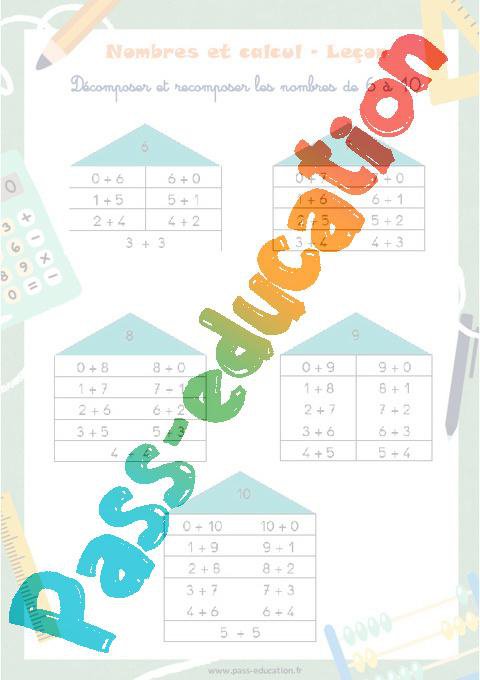 Décomposer et recomposer les nombres de 6 à 10 – CP – Séquence complète ...