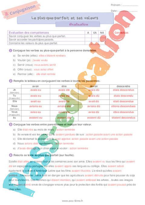 Le plus-que-parfait et ses valeurs – Evaluation de conjugaison pour la ...