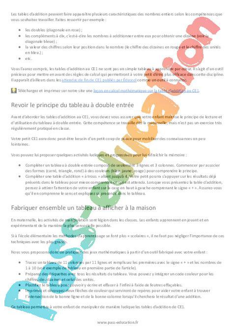 Apprendre les tables d’addition CE1 à son enfant par Pass-education.fr ...