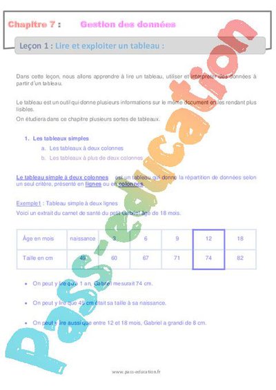 Lire et exploiter un tableau – 6ème – Séquence complète – PDF à ...
