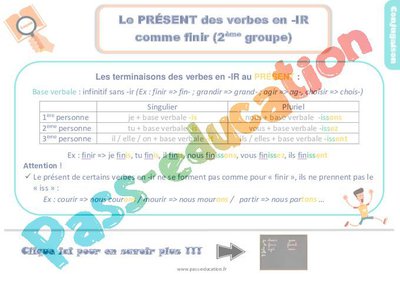 Le présent des verbes en –ir comme finir (2ème groupe) au Ce2 – Leçon ...