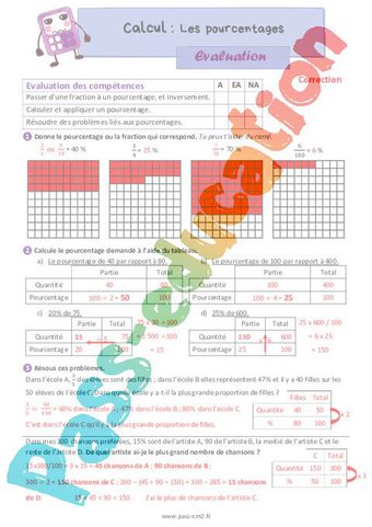 Les pourcentages – Évaluation de calcul pour le cm2 – Cycle 3 – PDF à ...