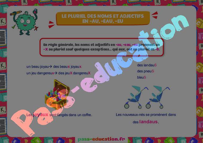 Pluriel des noms et adjectifs en -au, -eau, -eu – Affiche de classe ...