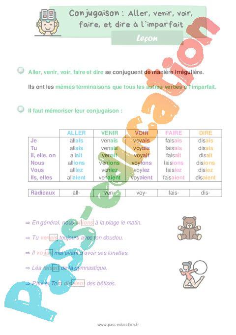 Aller, venir, voir, faire, et dire à l’imparfait – Leçon de conjugaison ...