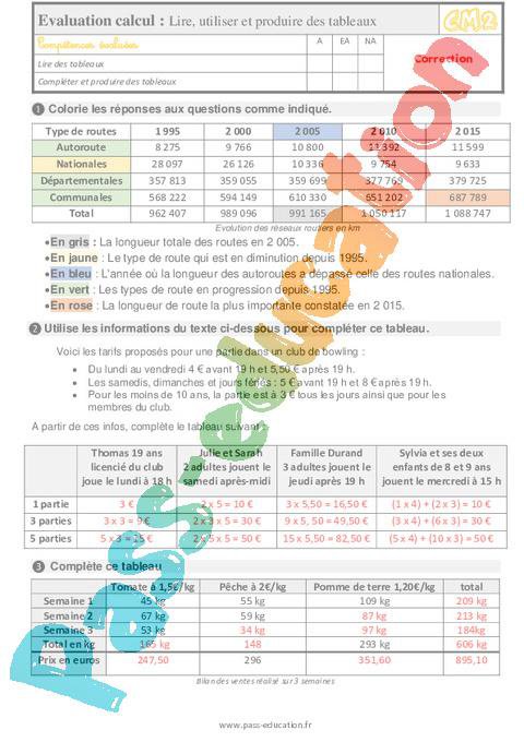 Lire, utiliser et produire un tableau – Cm2 – Évaluation, bilan – PDF à ...