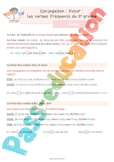 Futur des verbes fréquents du 3e groupe – Leçon de conjugaison pour le ...