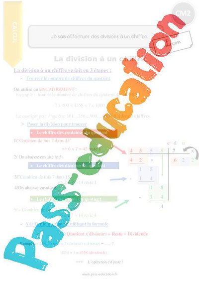 Comment effectuer des divisions à un chiffre – CM2 – Leçon – PDF ...