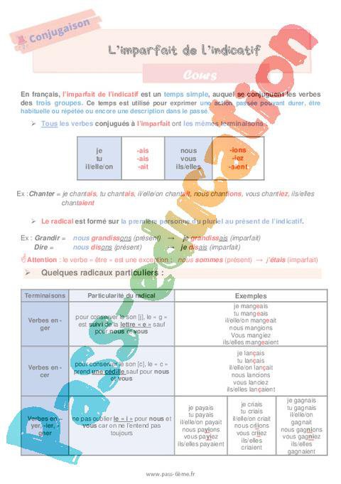 L’imparfait de l’indicatif – Cours de 6ème – PDF à imprimer par Pass ...
