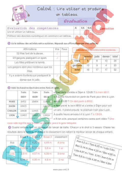 Lire utiliser et produire un tableau – Évaluation de calcul pour le cm1 ...