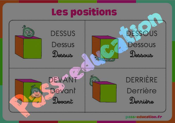 Positions: Dessus – Dessous – Devant – Derrière – A côté – Entre ...