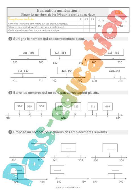 Evaluation et bilan pour le Ce1 sur Placer les nombres de 0 à 999 sur ...