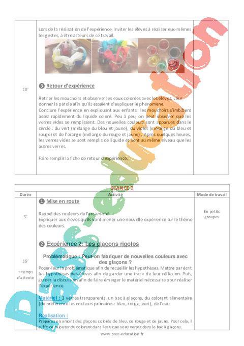 Découvrir le monde – Les couleurs – MS de maternelle – Séquence ...