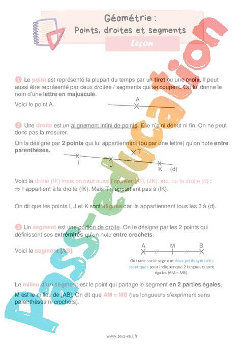 Points, droites et segments – Leçon de géométrie pour le ce2 – Cycle 2 ...