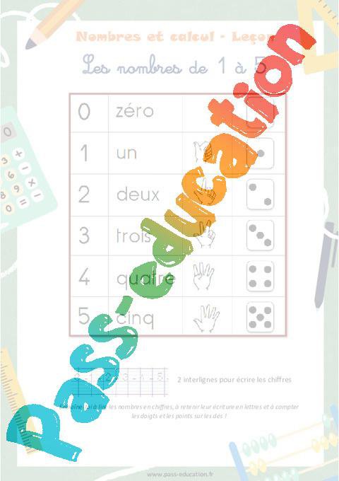 Les nombres de 1 à 5 – CP – Leçon – PDF gratuit à imprimer par Pass ...