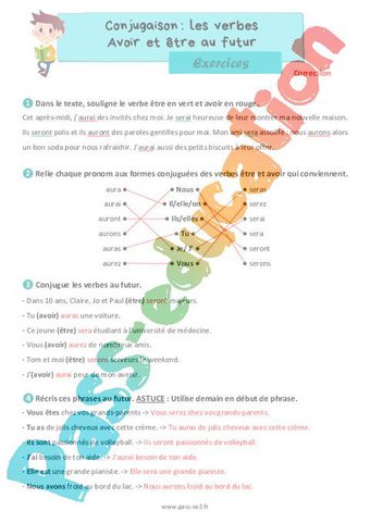 Les verbes avoir et être au futur – Exercices de conjugaison pour le ...