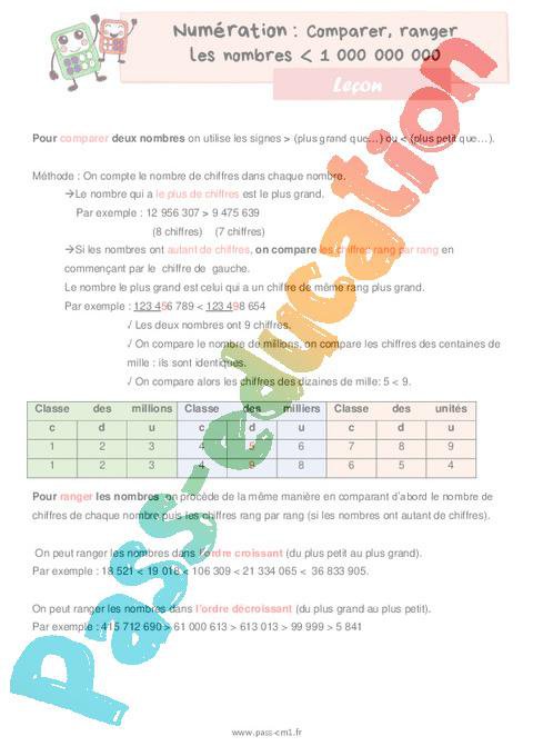 Comparer, ranger les nombres inférieur à 1 000 000 000 – Leçon de ...