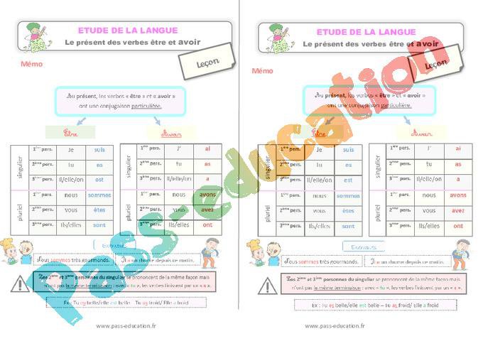 Le présent des verbes être et avoir – Ce2 – Étude de la langue – Leçon ...