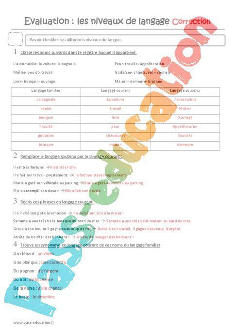 Niveaux de langue – Cm2 – Evaluation sur le langage soutenu, courant ... Niveaux de langue – Cm2 – Evaluation sur le langage soutenu, courant ...