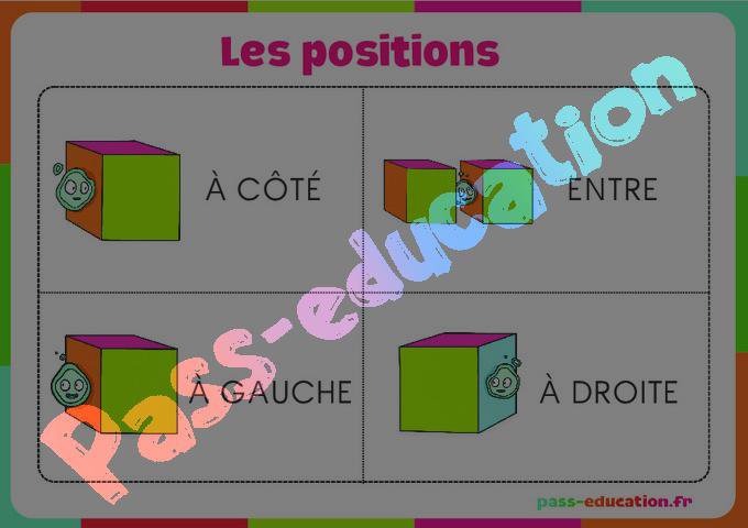 Positions: Dessus – Dessous – Devant – Derrière – A côté – Entre ...