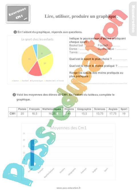 Lire, utiliser, produire un graphique au Cm1 – Exercices, révisions ...