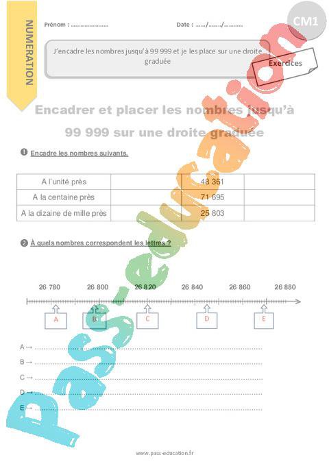Encadrer les nombres jusqu’à 99 999 et les placer sur une droite ...