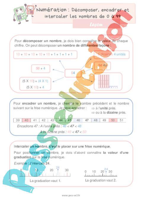 Décomposer, encadrer et intercaler les nombres de 0 à 99 – Leçon de ...