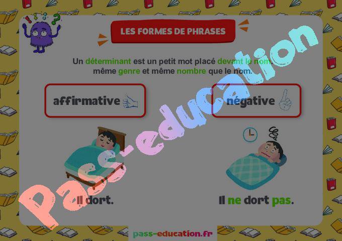 Grammaire – Affiches de classe pour l’année – Cycle 2 – PDF à imprimer ...