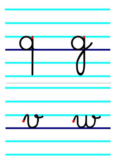 Tracé des minuscules cursives par Zaubette - jenseigne.fr